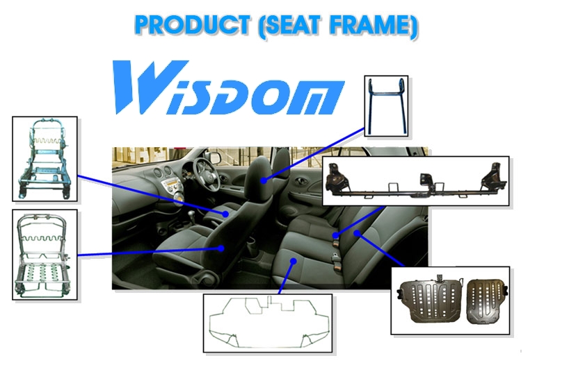 PRODUCT | Wisdom Autoparts Co., Ltd.